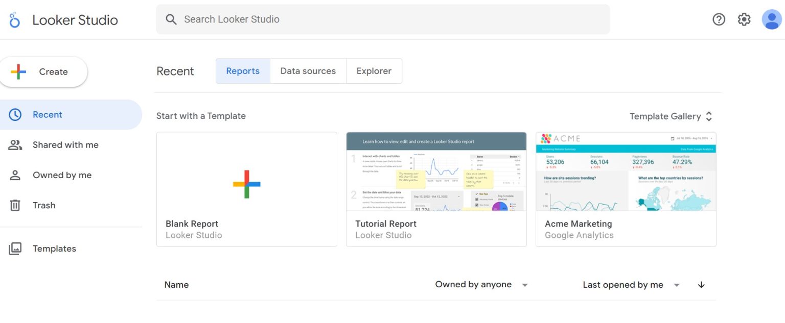 Looker Studio A to Z Guide: Power of Data Visualization